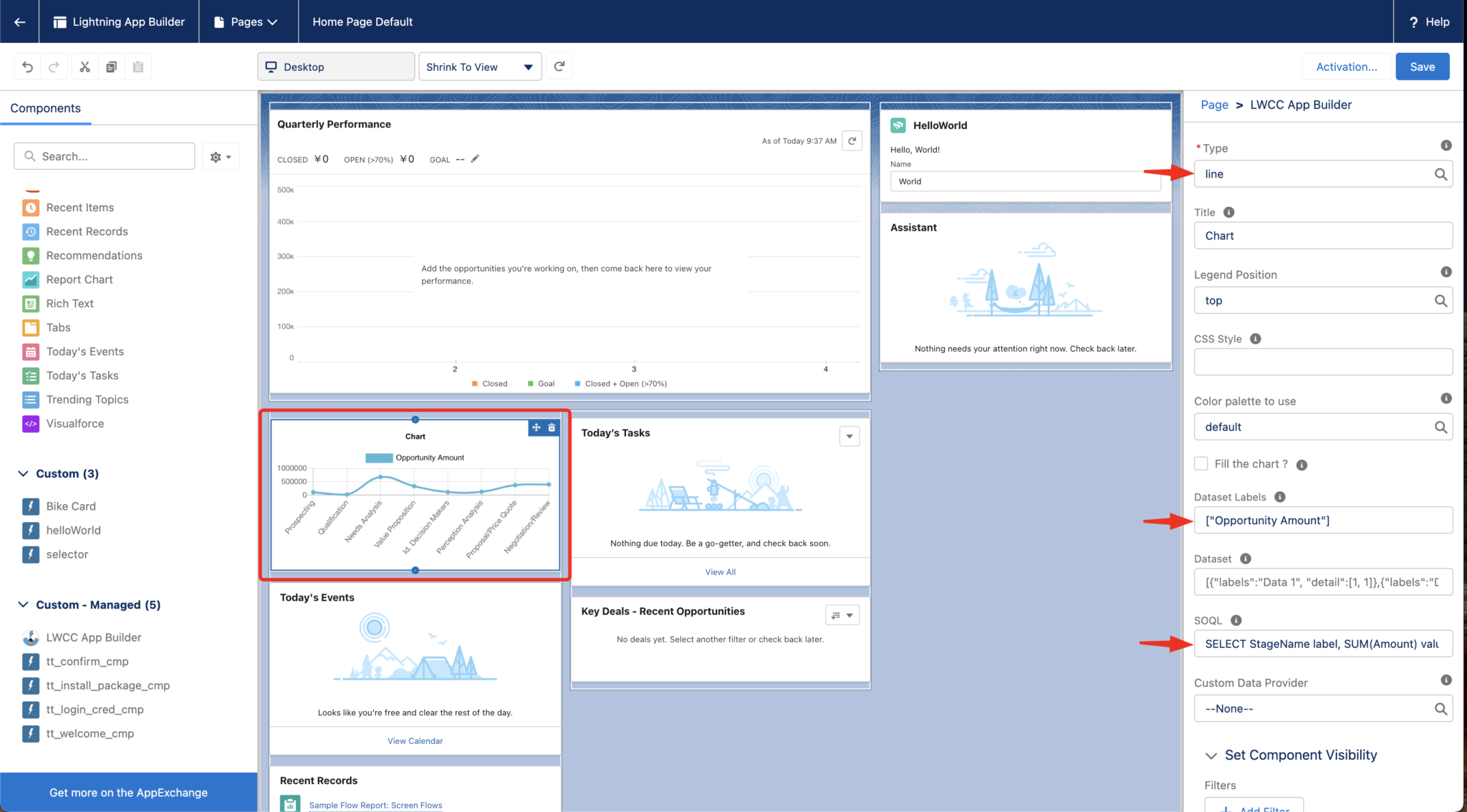 Create Custom Charts in Salesforce - SAi Memo